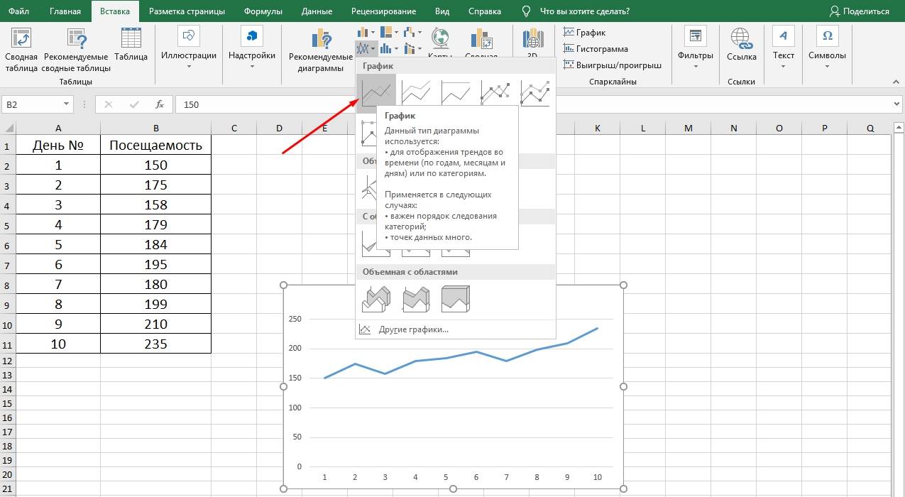 Как в Excel построить график